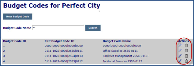 Edit Budget Codes