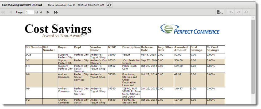 Other Reports