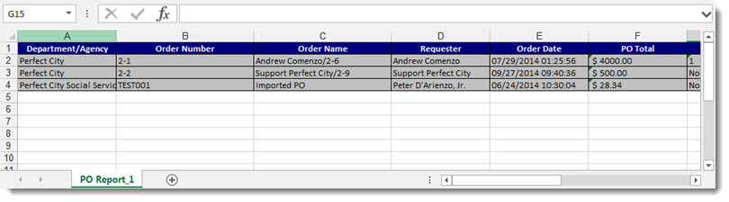 General Summary Reports
