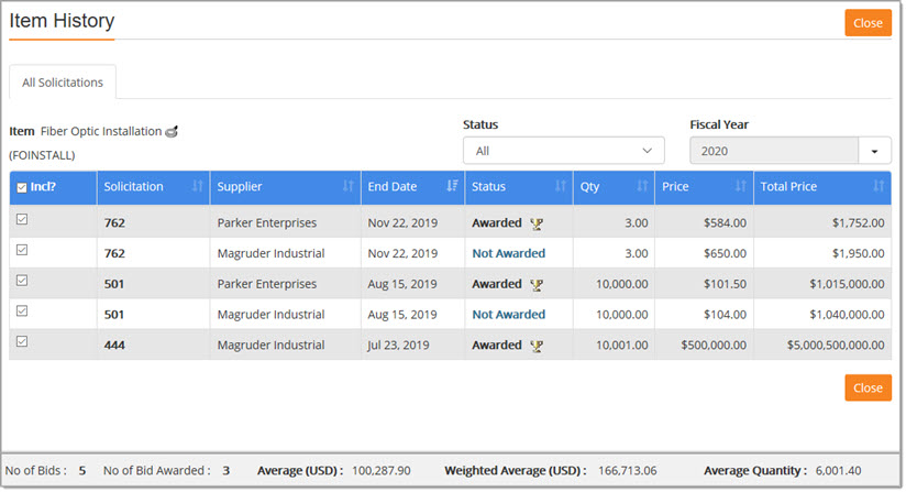 Upload Historical Pricing
