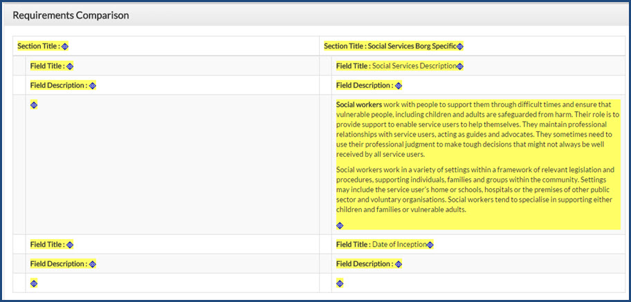 Solicitation History - Formal Solicitation
