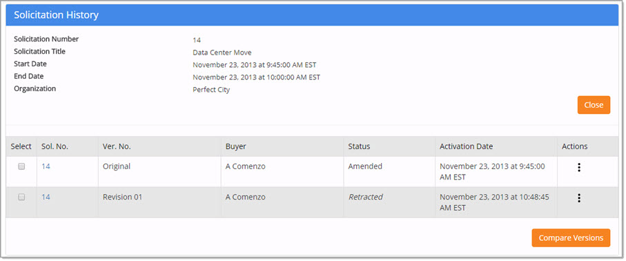 Solicitation History - Formal Solicitation